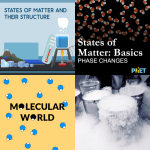 Worksheet: States of Matter and their Structure MS-PS1.A-4 - Free Games ...